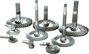 Designing Custom Worm Gears: A Comprehensive Guide – ZHY Gear