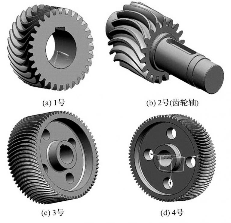 Three dimensional modeling of circular arc gear and reducer – ZHY Gear