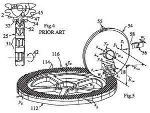 Worm cutter cutting and grinding gear – ZHY Gear