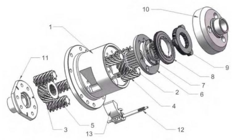 Helical Gear Differential Assembly with Locking Function and Function ...