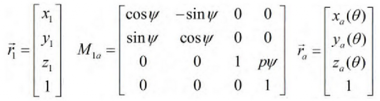 Helical surface equation of helical gear with locking function – ZHY Gear