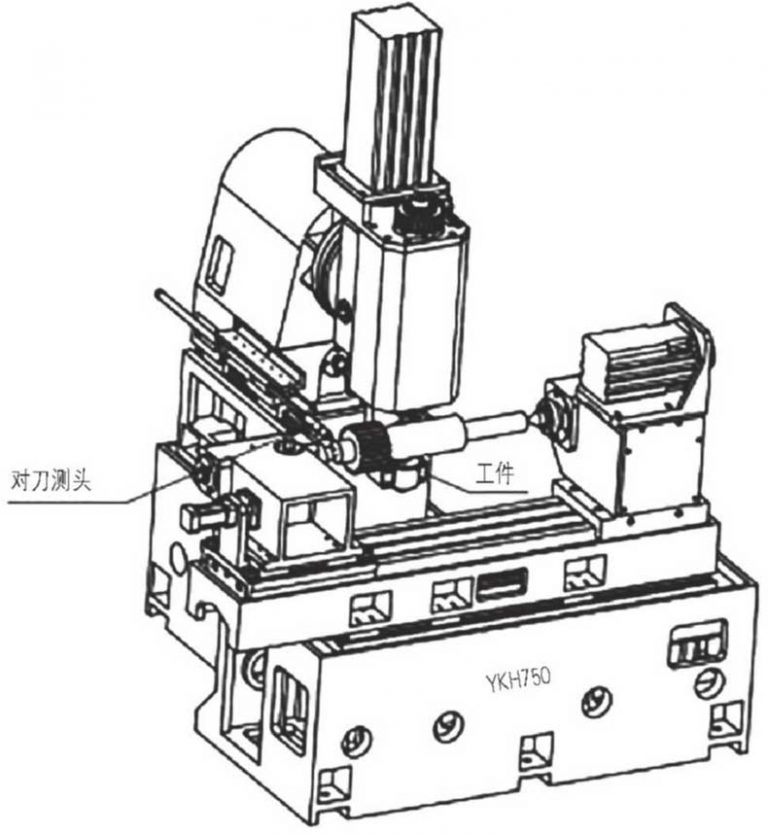 Typical gear processing and precision forging of gears – ZHY Gear