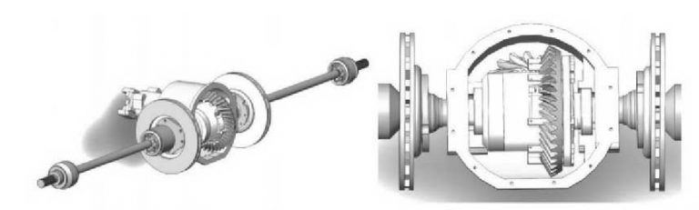 Helical Gear Limited Slip Differential with Locking Function – ZHY Gear