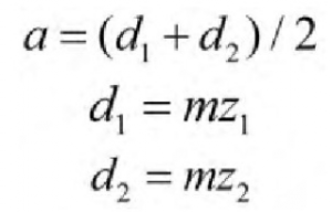 Modeling of Helical Gear Locking Mechanism with Locking Function – ZHY Gear