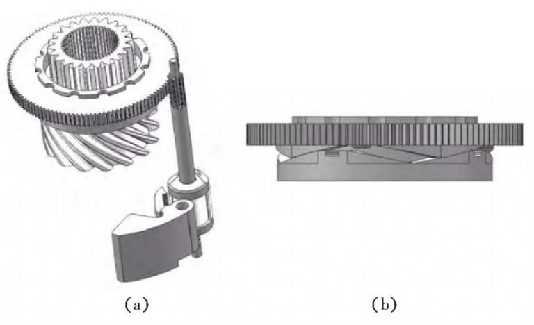 Modeling of Helical Gear Locking Mechanism with Locking Function – ZHY Gear