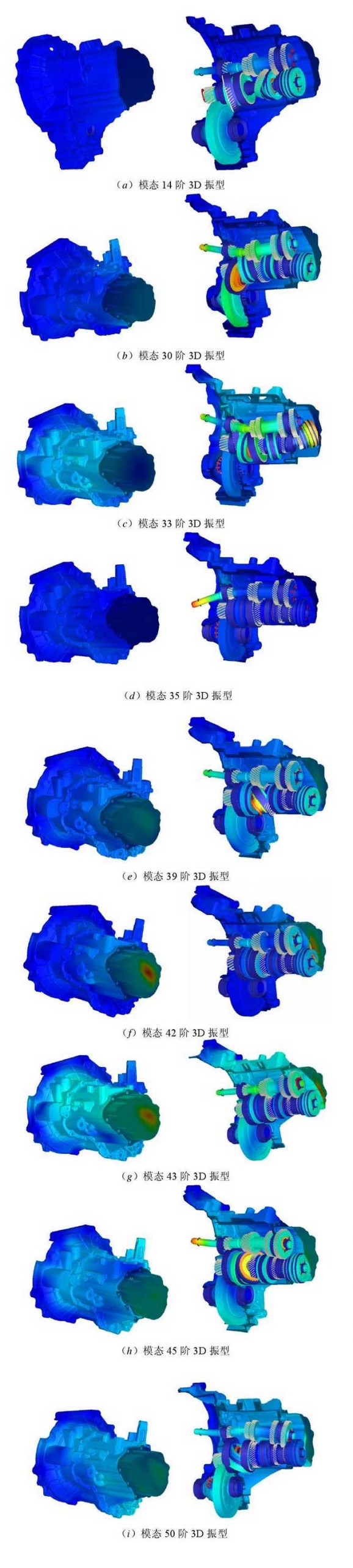 Inherent modal analysis of coupling model dynamics of gear transmission ...