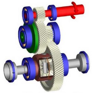Tooth surface modification design of high speed helical gear ...