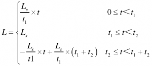 Helical gear contact line – ZHY Gear