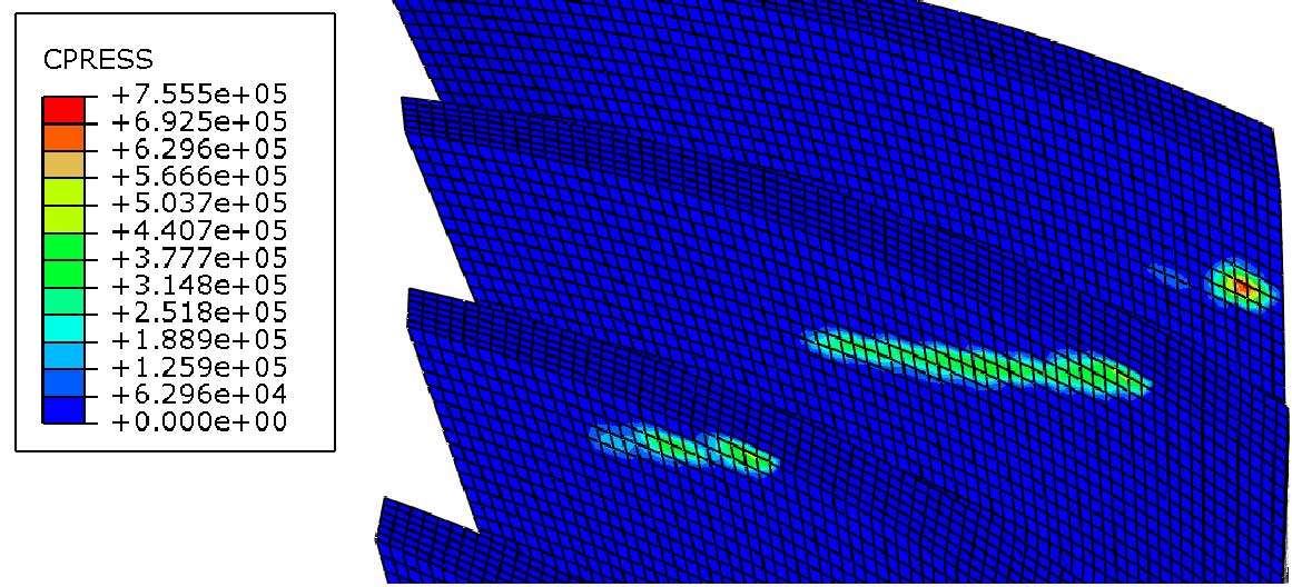 Finite element results and analysis of FH hypoid gear – ZHY Gear