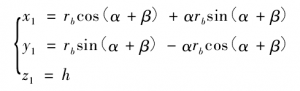 Gear tooth profile equation of parallel connecting rod machining – ZHY Gear
