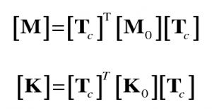 Finite element polycondensation model of multi-stage gear rocker box in shearer cutting section ...