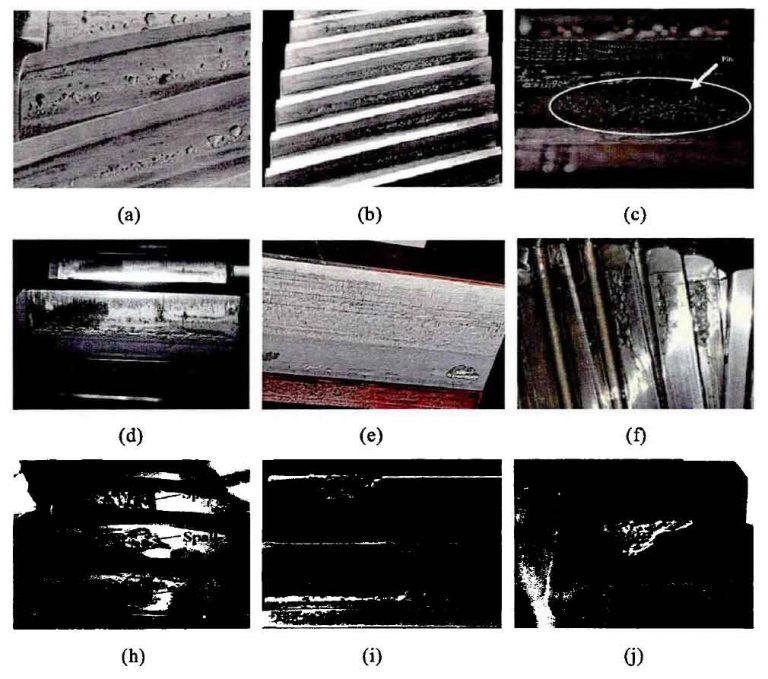 Overview of fatigue pitting of gears – ZHY Gear