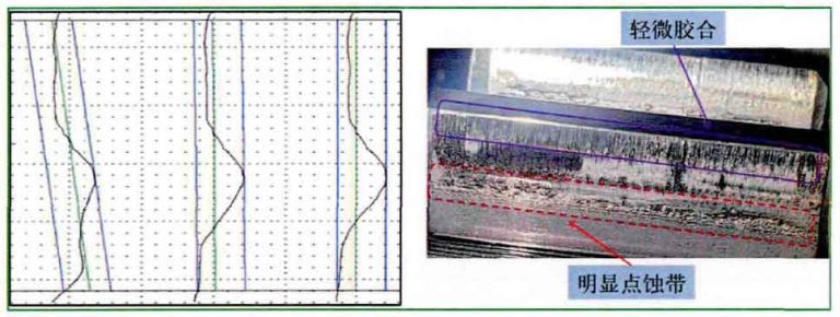 Fatigue pitting characteristics of spur gear in fatigue pitting test ...