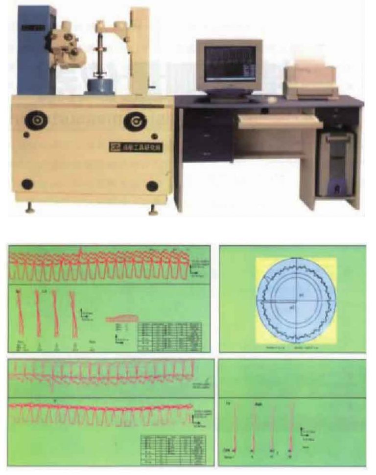 Accuracy measurement of involute profile of gears – ZHY Gear