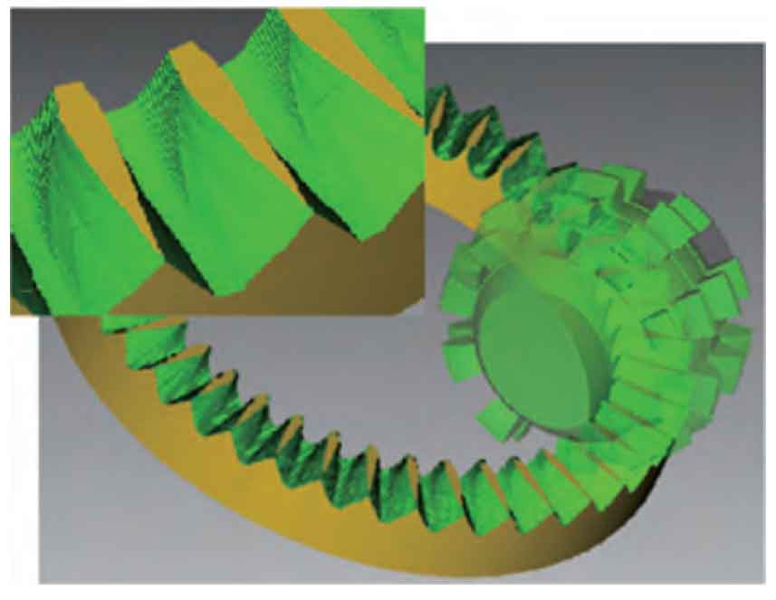 Simulation of machining face gear with spherical hob – ZHY Gear