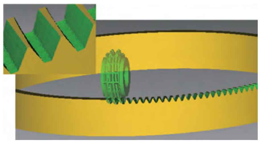 Simulation of machining face gear with spherical hob – ZHY Gear