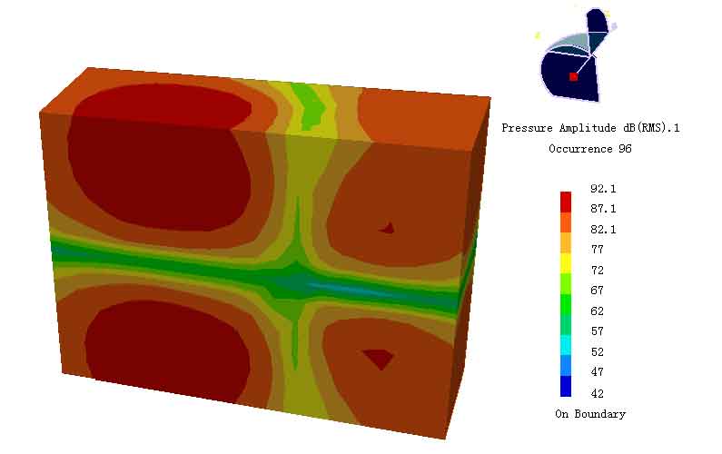 Influence of modification on vibration and noise of helical gear system ...