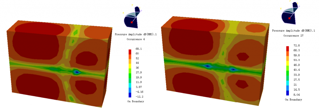 Influence of modification on vibration and noise of helical gear system ...