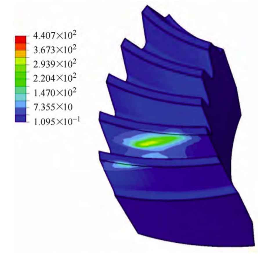 Calculation example of spiral bevel gear tooth surface – ZHY Gear