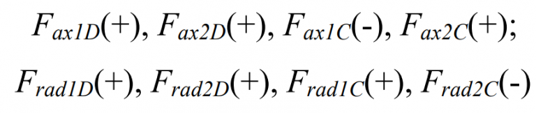 Calculation of radial force of hypoid gear pair – ZHY Gear