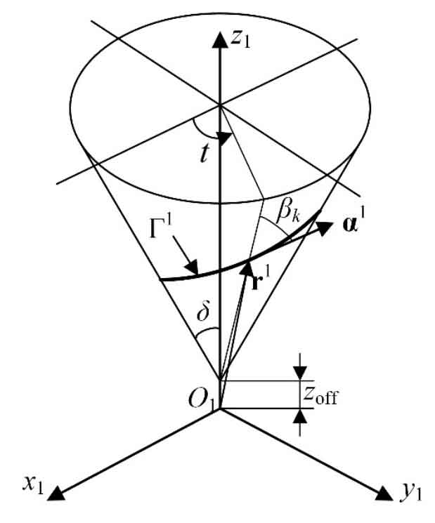Equiangular spiral bevel gear model – ZHY Gear