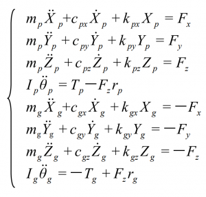 Dynamic equation of straight bevel gear and its dimensioning – ZHY Gear