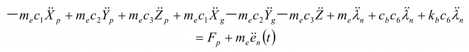 Dynamic equation of straight bevel gear and its dimensioning – ZHY Gear