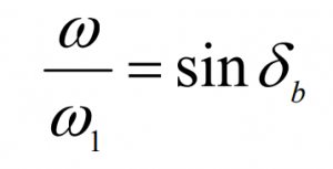 Generation principle of concave tooth surface of spherical involute ...