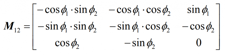 Mathematical model of hypoid gear pinion – ZHY Gear