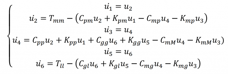 Order reduction and initial value selection of bevel gear dynamic ...