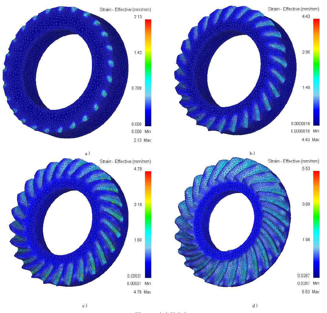 Numerical Simulation Of Precision Forging Of Spiral Bevel Gear And
