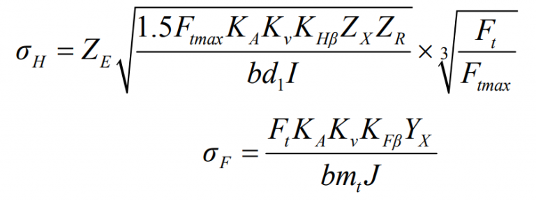 Theoretical calculation and analysis of static contact stress and ...