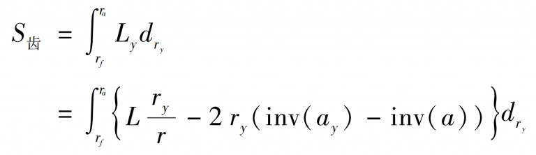 Calculation of basic dimensions of Involute Gears – ZHY Gear