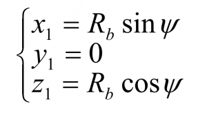 Tooth profile theory of hypoid gear – ZHY Gear