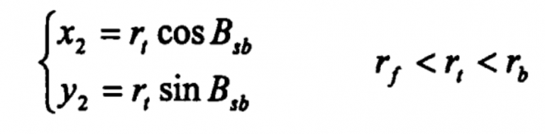 Involute profile curve equation of bevel gear precision forging – ZHY Gear