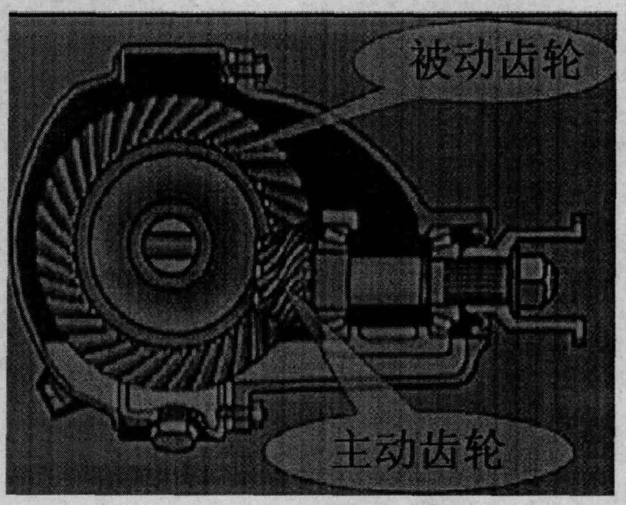 Hypoid gear of car main reducer – ZHY Gear Hypoid gear of car main reducer – ZHY Gear