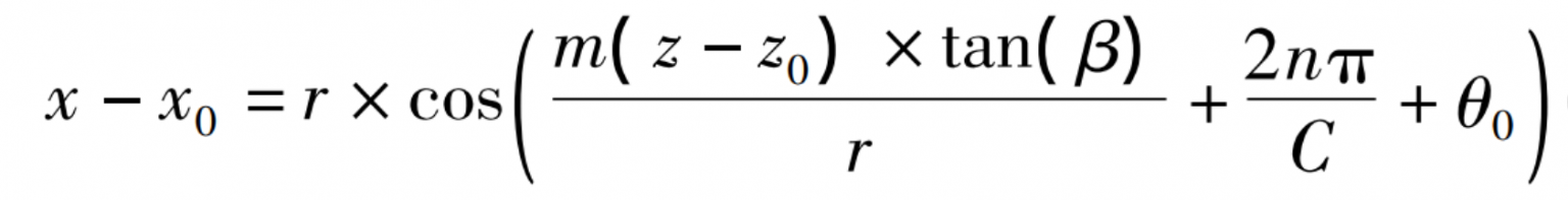 Visual measurement theory of helical angle of helical gears – ZHY Gear