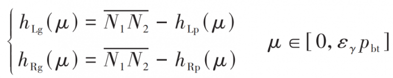 Calculation of Friction Arm on Helical Gear Meshing Surface – ZHY Gear