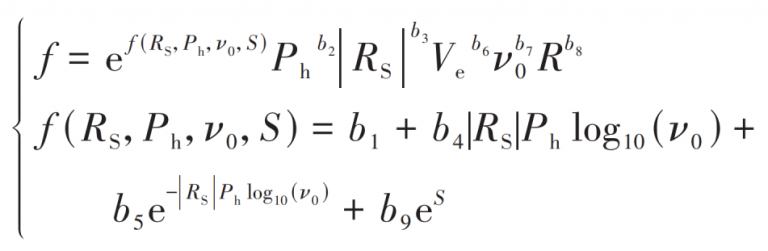 Calculation of Friction Factor of Helical Gear Meshing Tooth Surface ...