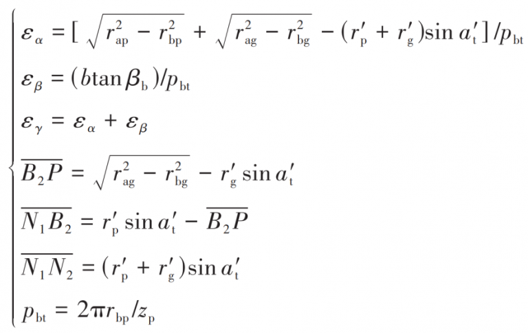 Calculation of Time varying Contact Line Length of Helical Gear Meshing ...