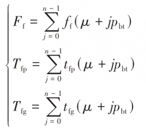 Calculation of Time varying Friction Excitation on Helical Gear Meshing ...