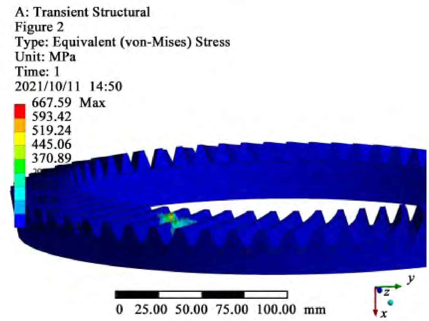Meshing simulation evaluation of hypoid gears with super reduction ... Meshing simulation evaluation of hypoid gears with super reduction ...