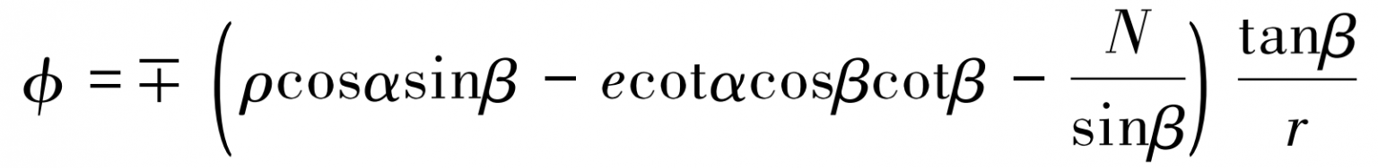 Modeling of double circular arc gear – ZHY Gear