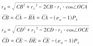 The principle of locomotive traction spur gear tooth trimming – ZHY Gear