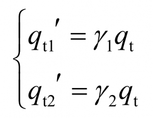 Friction heat generation of spiral bevel gear teeth – ZHY Gear