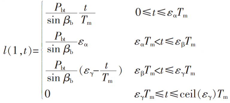 Calculation of contact line length and tooth surface load distribution ...