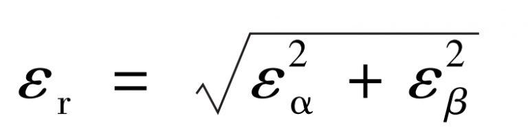 Pre-processing process of finite element analysis of Gleason spiral ...