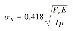 Theoretical Calculation of Contact Strength of Spur Gear Tooth Surface ...