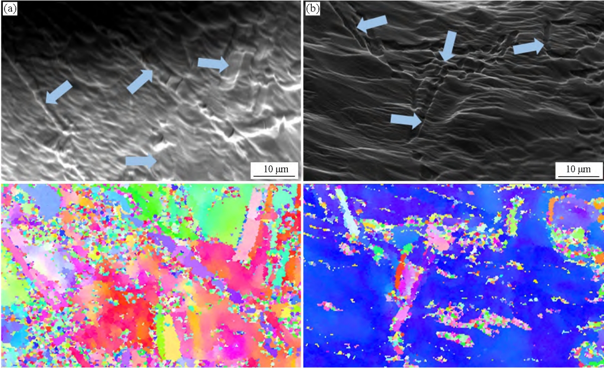 Antimony-p-sub-eutectic Al-Si alloy under gravity sand casting ...