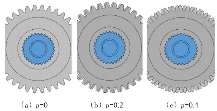 Research on the method of vibration reduction by gear misalignment ...